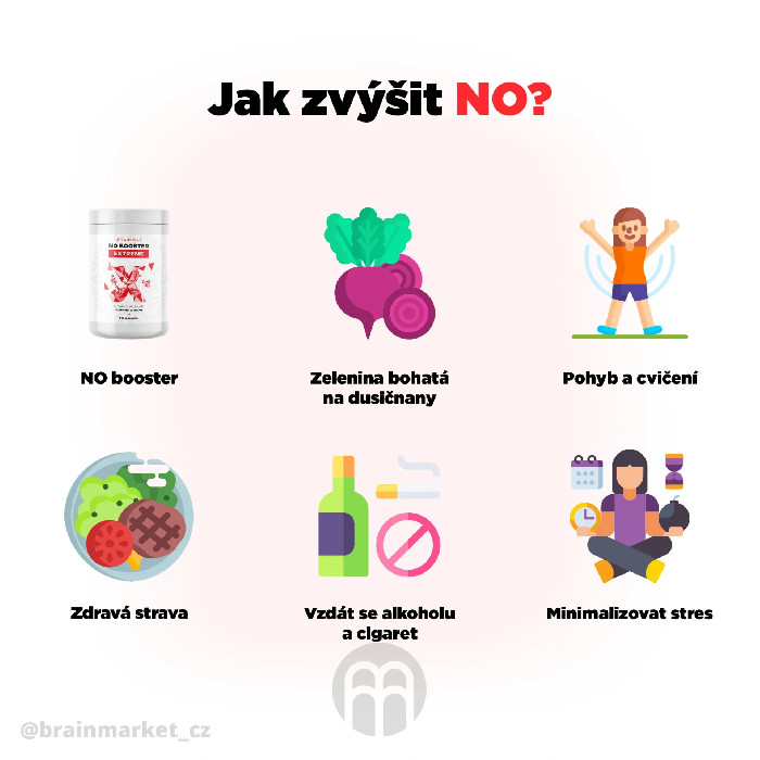 Oxid dusnatý: Zázračná molekula rozšiřující cévy :: zdraví